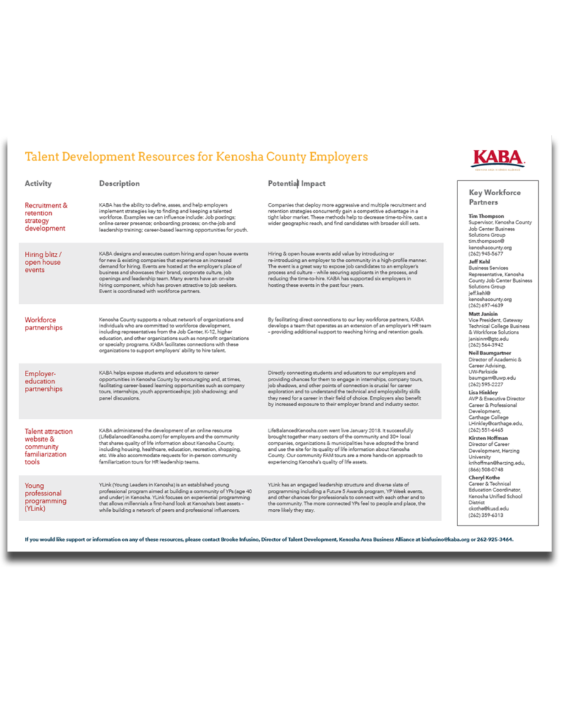 Talent_Dev_Resources_for_KC_Employers - KABA